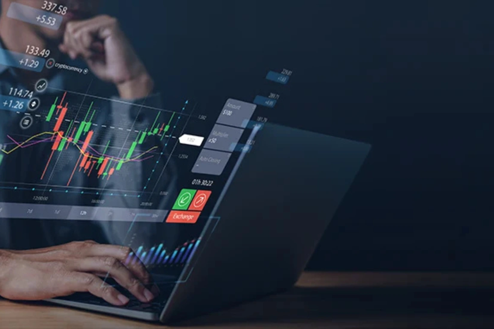 Beginner Forex Trading: What Will Happens With No Experience? - Forex ...